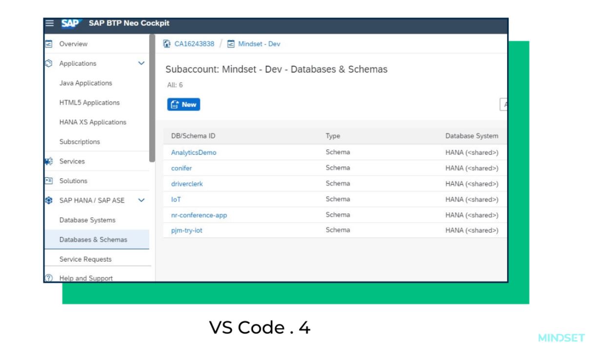 Building a Node. js cloud Application: SAP BTP Vs AZURE - Mindset ...