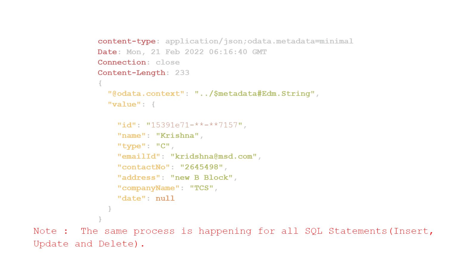 Introducing Core Data Services Cds In Sap Cloud Application Programming Model Capm Part 2