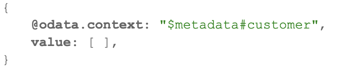 Creating an SAP CAPM Demo Project and Working with Custom Functions ...