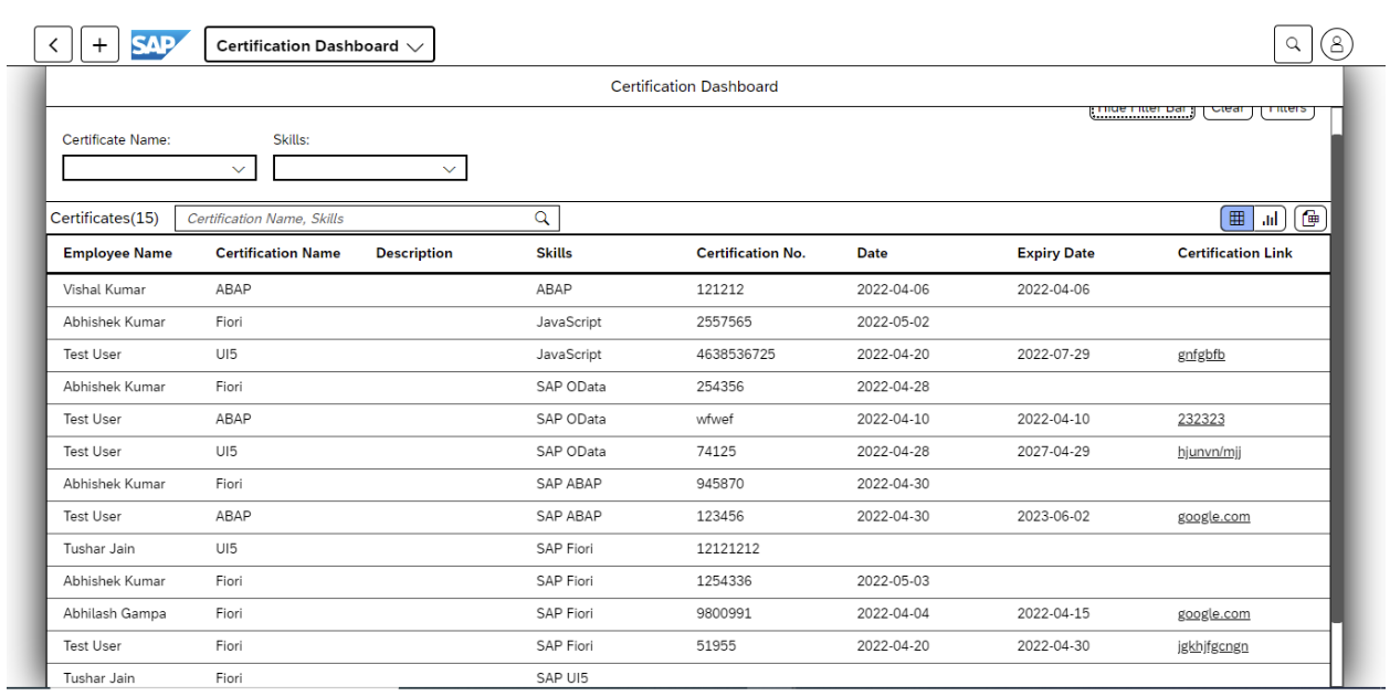 Horizon: The New SAP Fiori Theme - Mindset Consulting