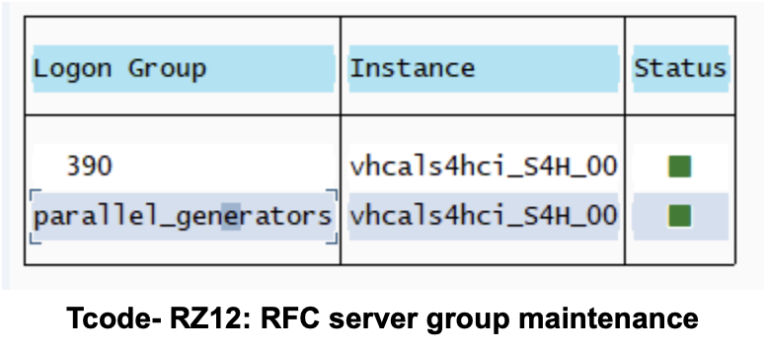 Parallel Processing: A Solution to Long Runtimes for Huge Data ...