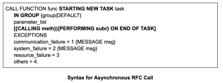 Parallel Processing: A Solution to Long Runtimes for Huge Data ...