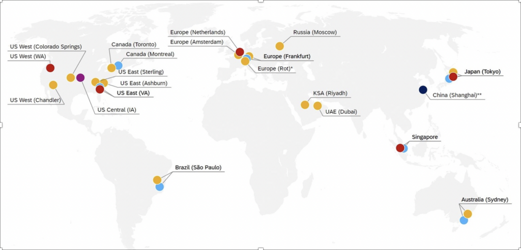 Understanding SAP BTP and its Services - Mindset Consulting