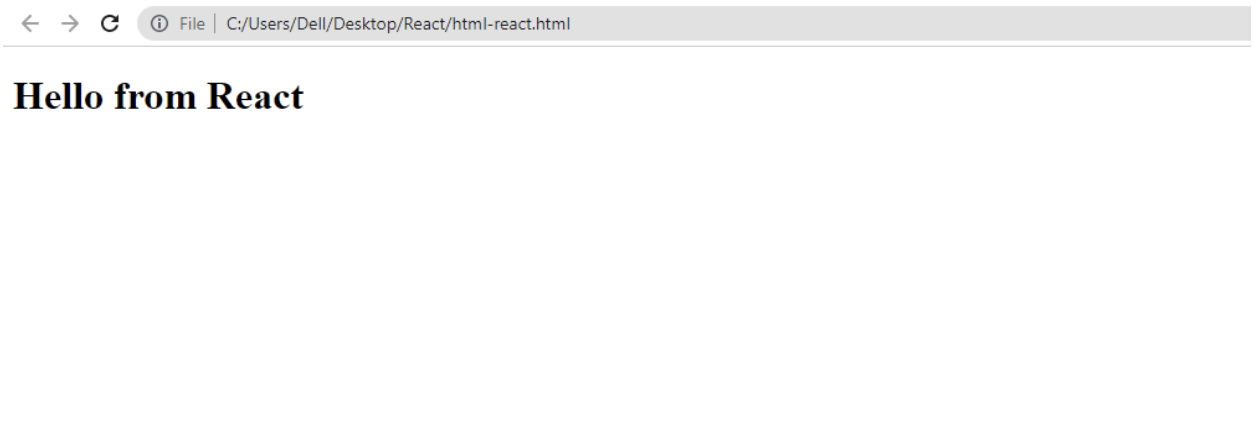 Evolution of Frontend from HTML to React - Mindset Consulting