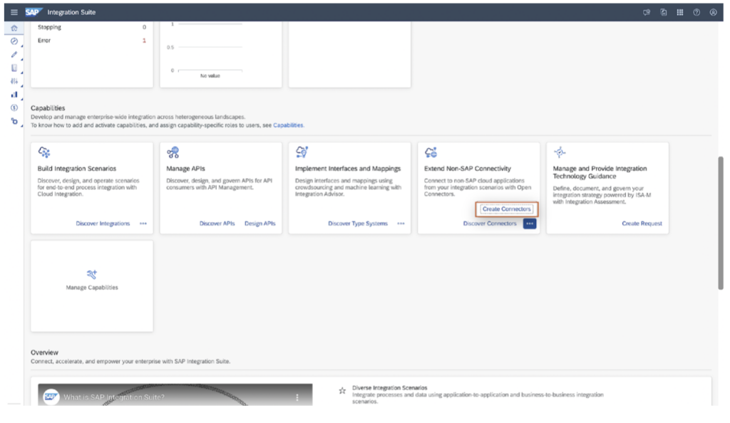 How to Connect a Slack Channel to the SAP Integration Suite Using the ...
