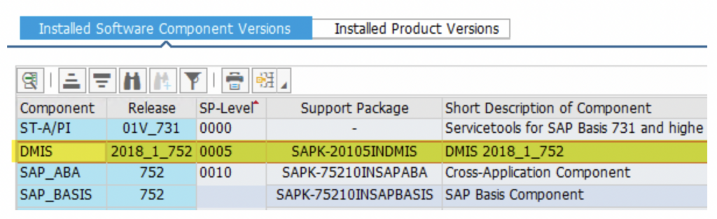 Unlocking Data Synergy: Unifying Multiple SAP Systems with SLT ...
