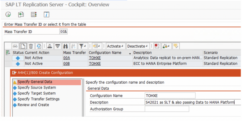 Unlocking Data Synergy: Unifying Multiple SAP Systems with SLT ...
