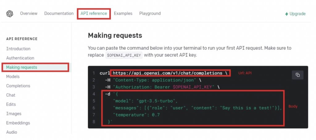 Exploring the capabilities of ChatGPT in SAP Ecosystem - Mindset Consulting