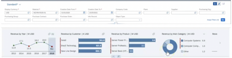 Analytical List Page with the help of HANA Studio and Business ...